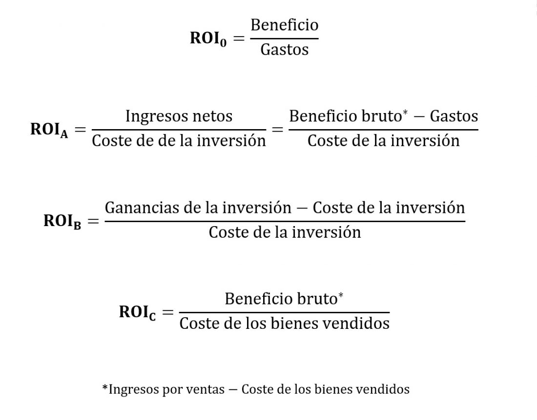 Cómo calcular el ROI o retorno de la inversión de forma fácil