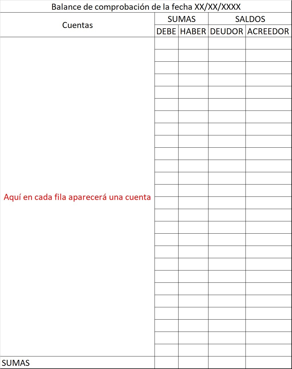 Balance de comprobación: qué es y cómo hacerlo