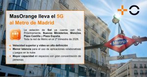 MasOrange primer operador que lleva el 5G al Metro de Madrid